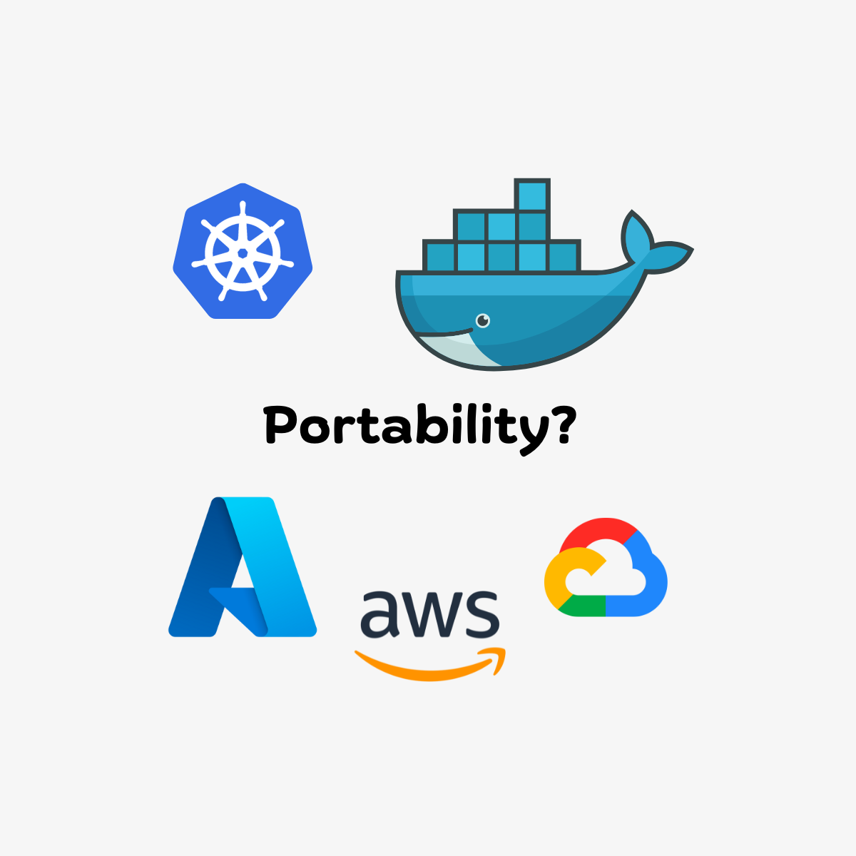 Rethinking Cloud Strategy: Is Portability and Flexibility Always ...