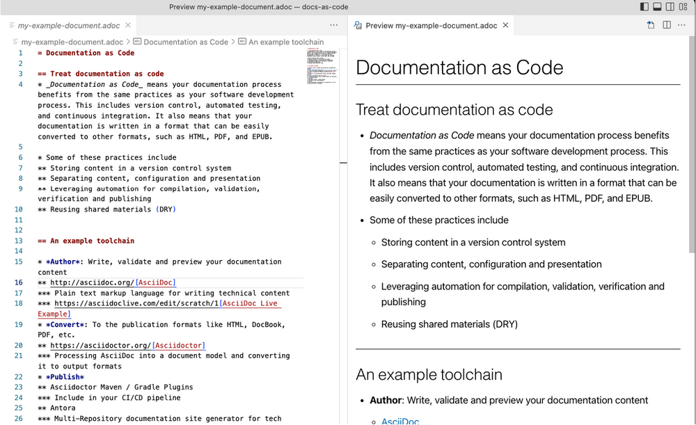 What is Documentation as Code? And why do you need it?
