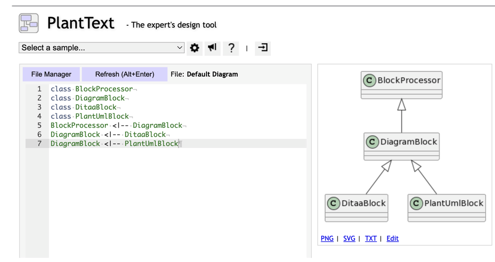 The Ultimate Guide To Software Architecture Documentation