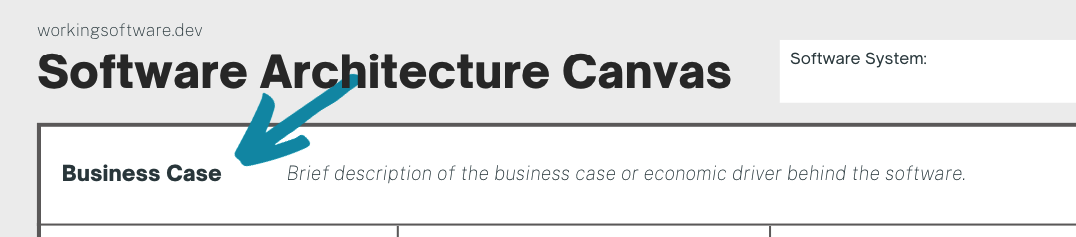 Software Architecture Canvas: A Collaborative Way to Your Software ...