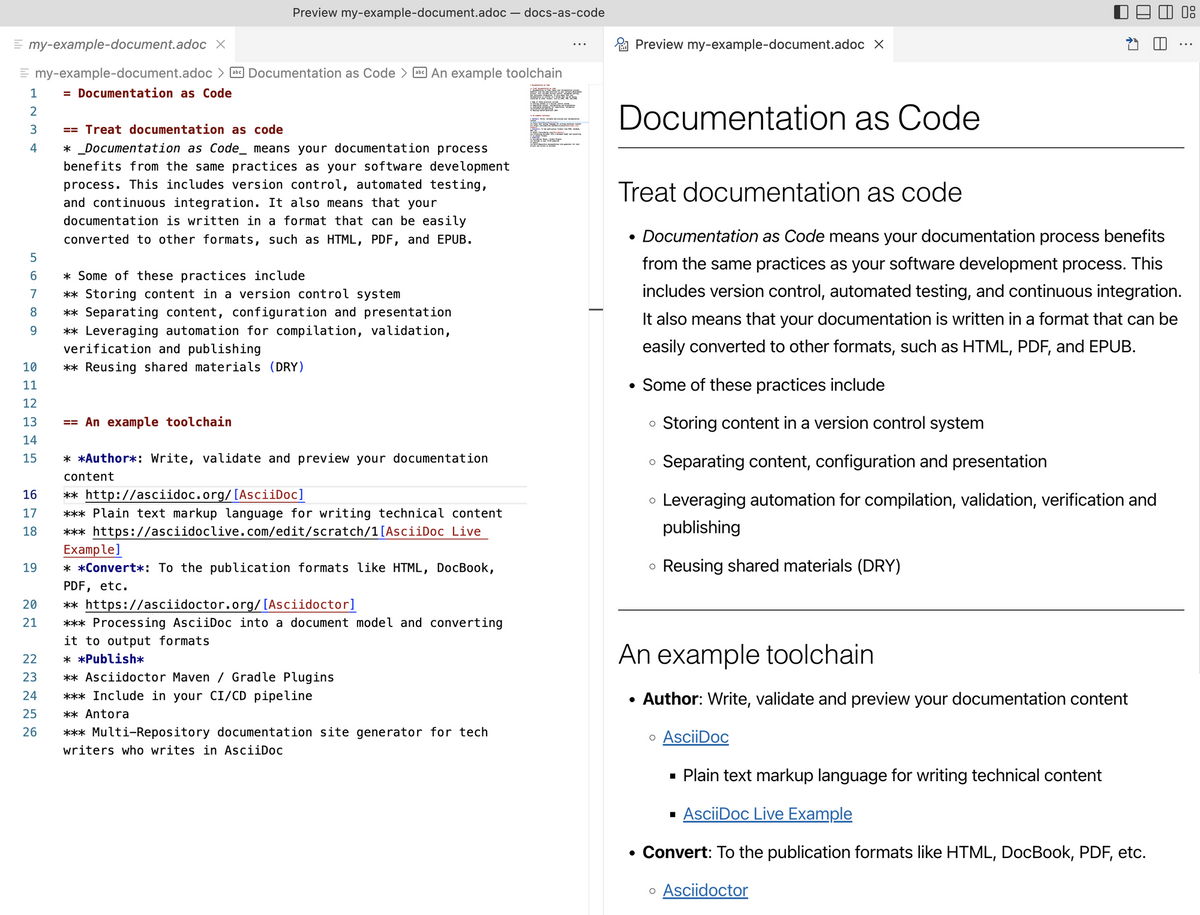 What Is Documentation As Code And Why Do You Need It 