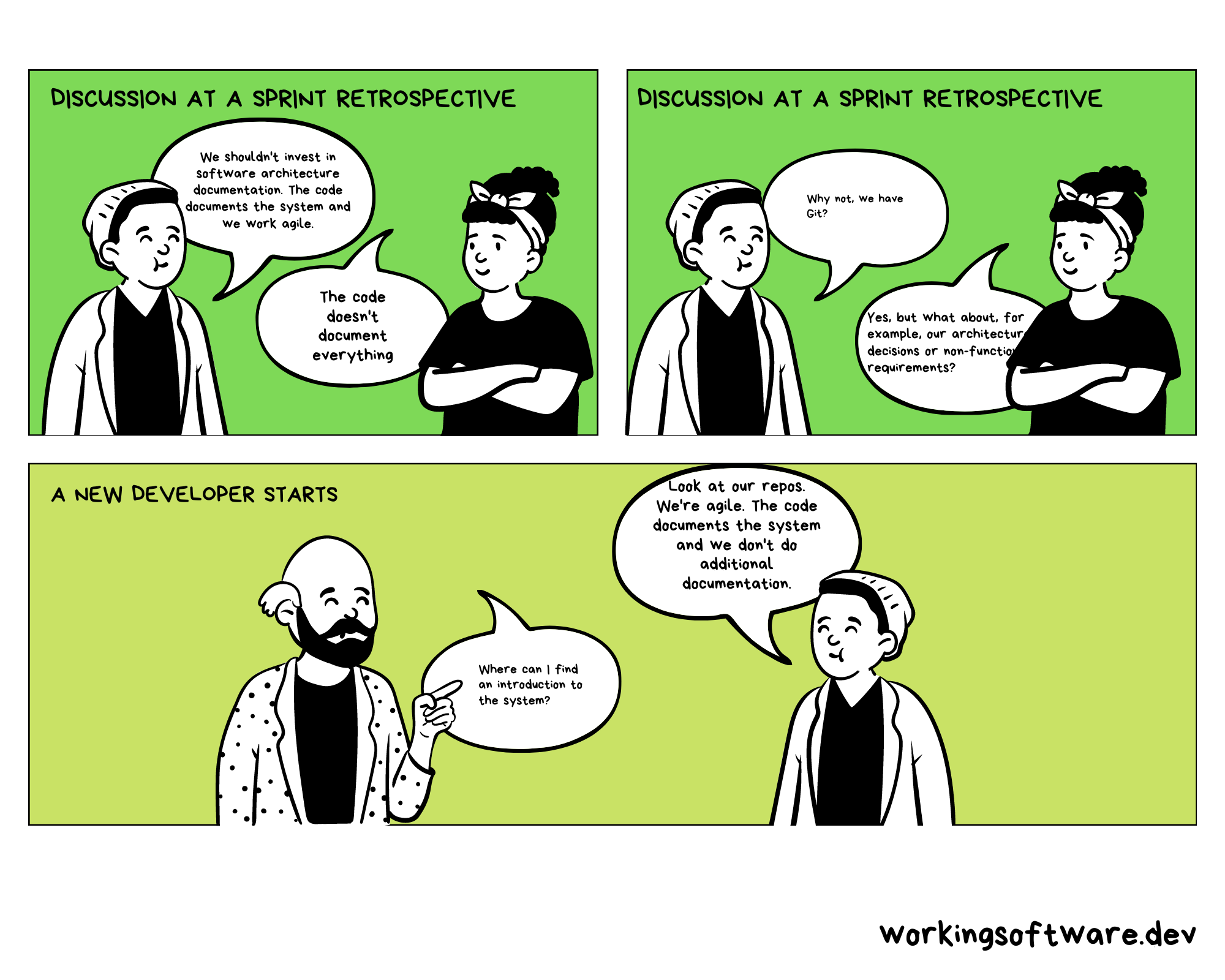 why-should-you-document-your-software-architecture