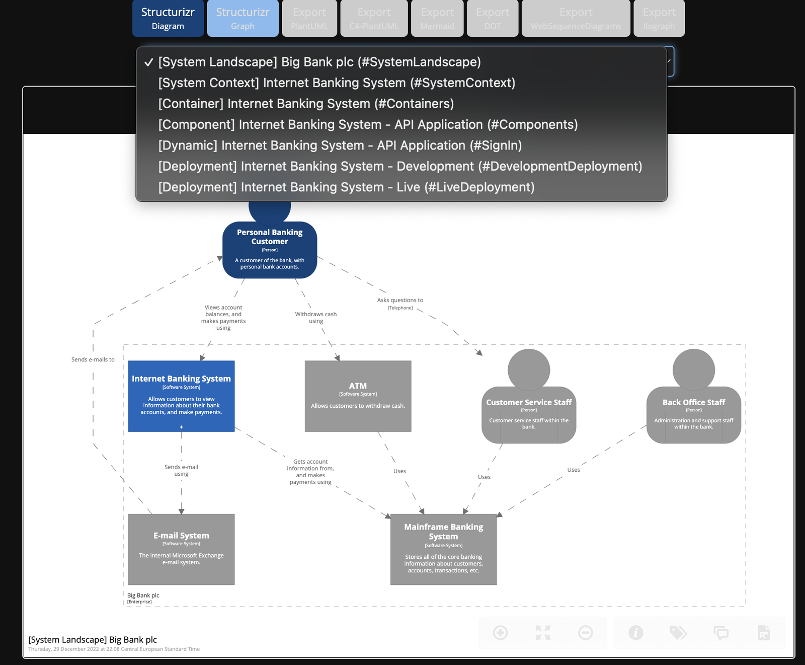 The Ultimate Guide To Software Architecture Documentation The Ultimate Guide To Software Architecture Documentation