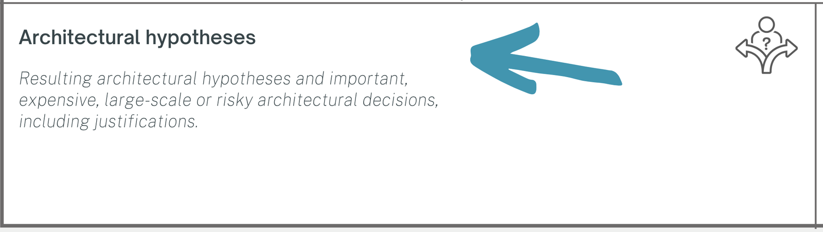 Software Architecture Canvas: A Collaborative Way to Your Software ...