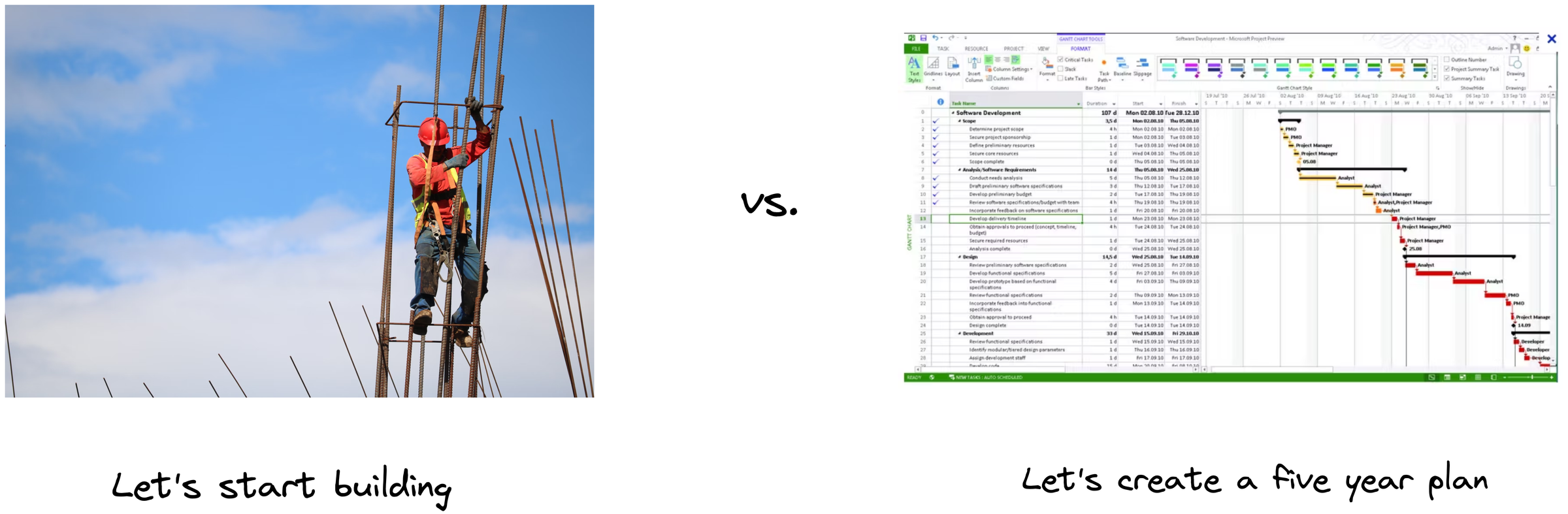 Architecture Principles: An approach to effective decision making in ...