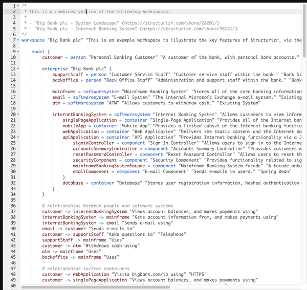 The Ultimate Guide To Software Architecture Documentation