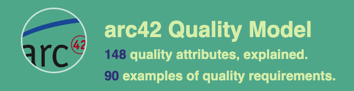 Ultimate Guide to Non-Functional Requirements for Architects